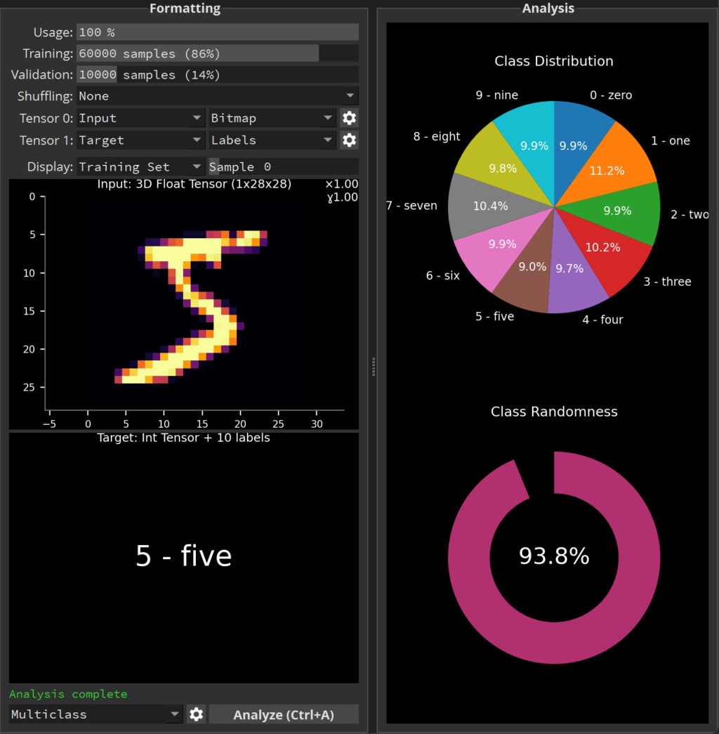 TorchStudio：PyTorchのための統合開発環境とエコシステム | NegativeMindException