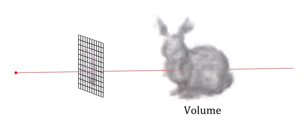 NeRF (Neural Radiance Fields)：深層学習による未知視点合成 | NegativeMindException