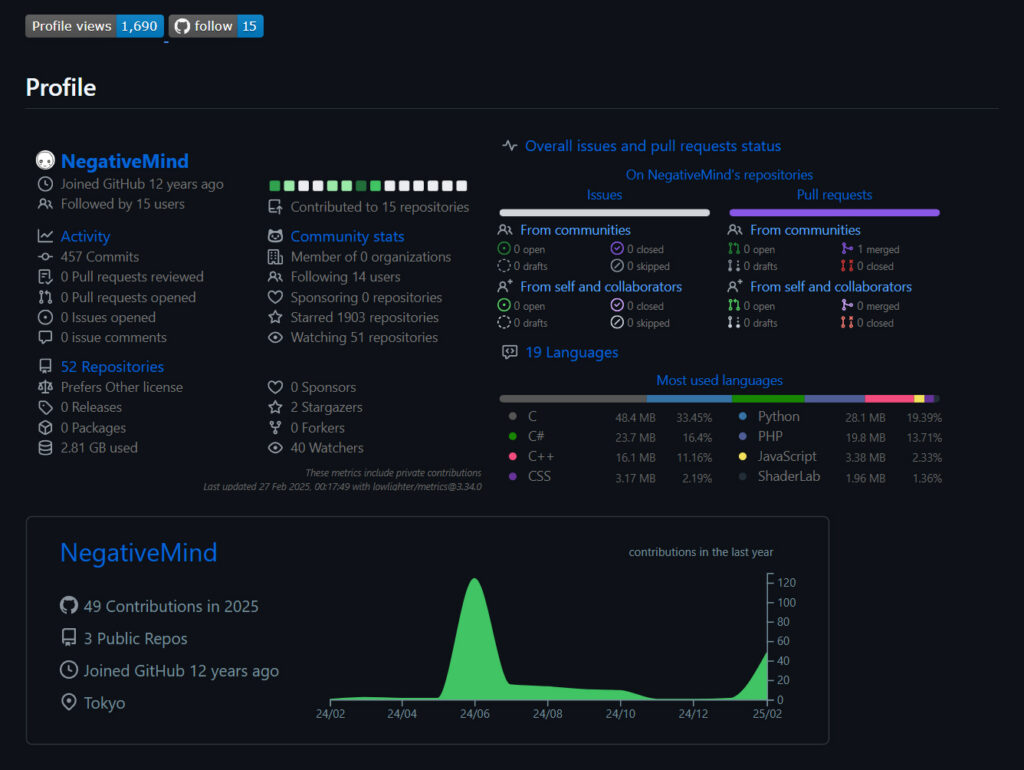 Manim：Pythonで使える数学アニメーションライブラリ | NegativeMindException